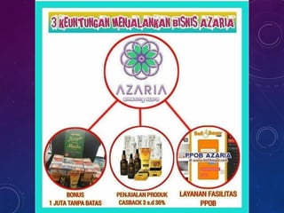 Presentasi Azaria Rangga | PPT