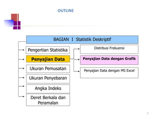 probabilitas dan statistik, penyajian data statistik | PPT