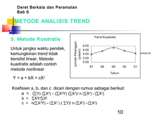 Deret berkala dan peramalan.ppt