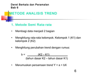 Deret berkala dan peramalan.ppt