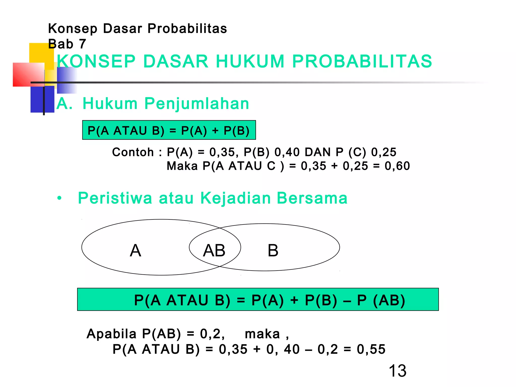 Konsep dasar probabilitas.ppt
