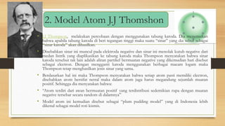 Presentasi BAB 2 - Perkembangan Teori Atom Kurmed.pdf