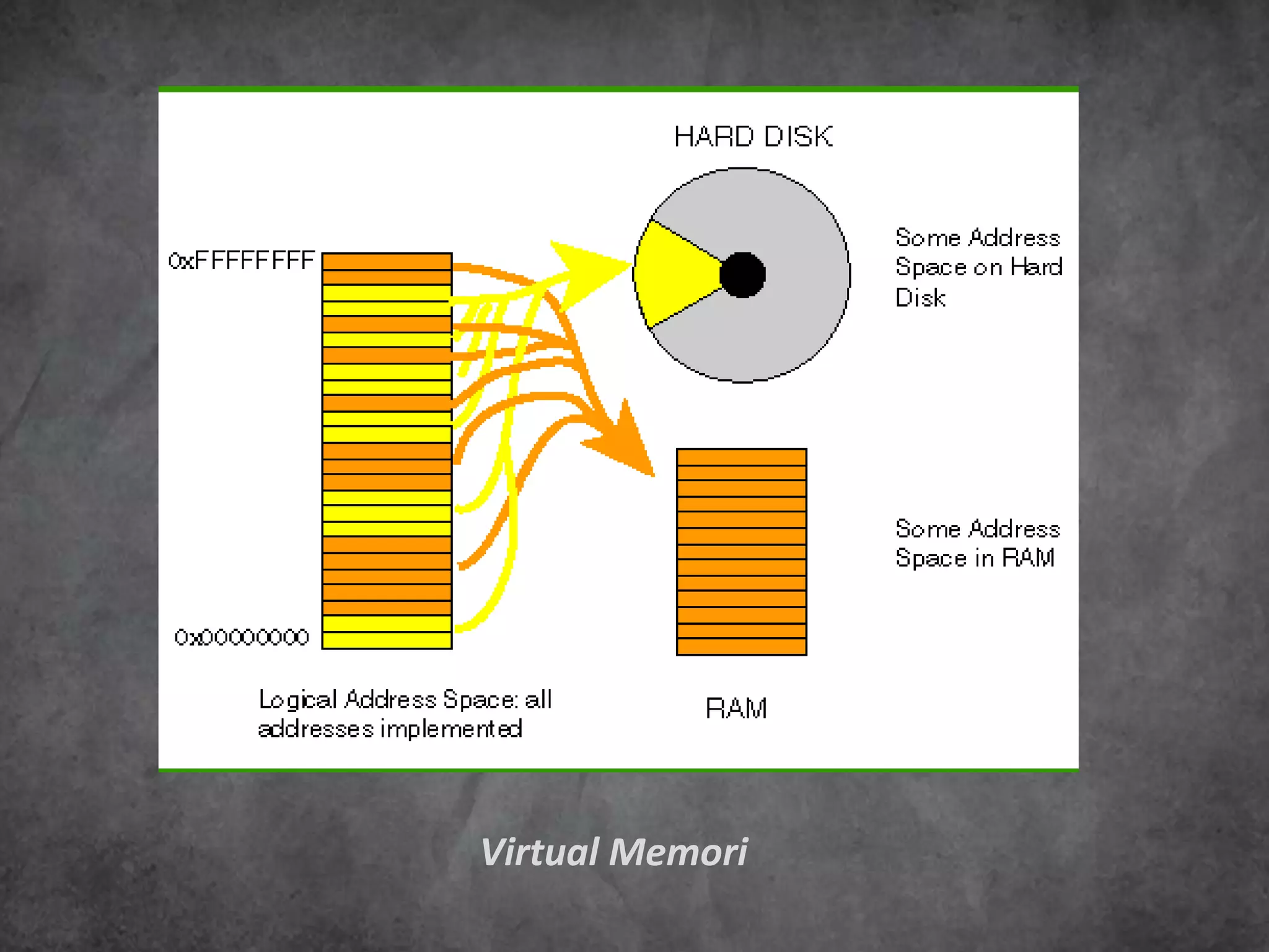 Estimating the run-time program (Real-time system) | PPTX