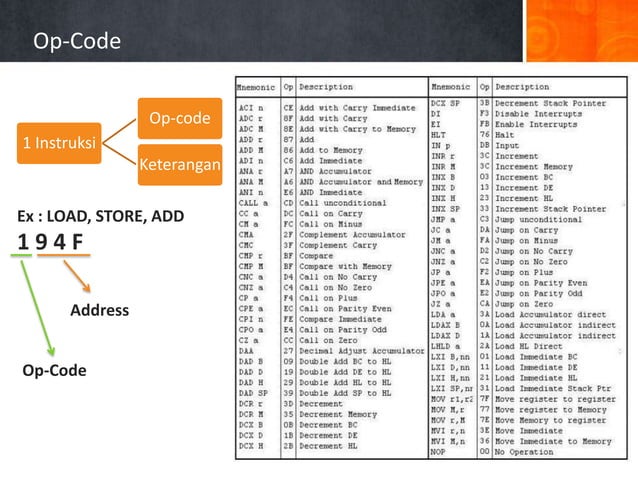Estimating the run-time program (Real-time system) | PPT