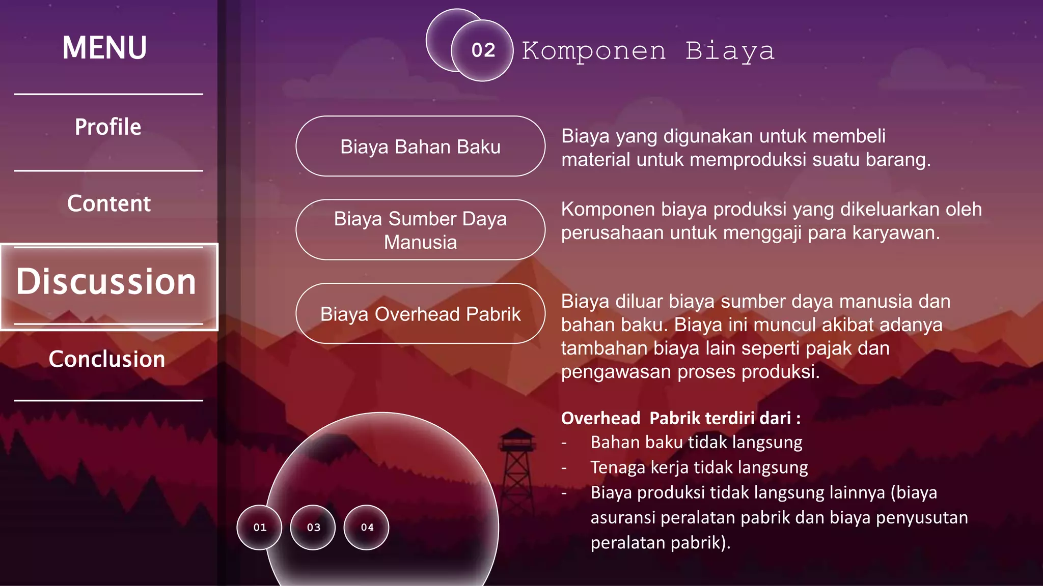 PRESENTASI BAB2 AKUNTANSI BIAYA.pptx