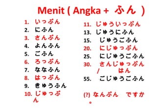 Presentasi Bahasa Jepang bab waktu dan jam | PPT