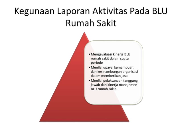 Presentasi badan layanan umum (blu) dan blu rumah sakit | PPTX
