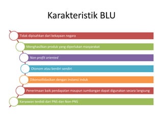Presentasi badan layanan umum (blu) dan blu rumah sakit | PPTX