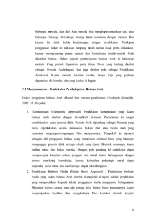 presentasi bahasa arab syalbiah.docx