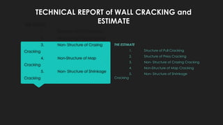 PRESENTATION BAHASA INGGRIS CRACKING.pptx