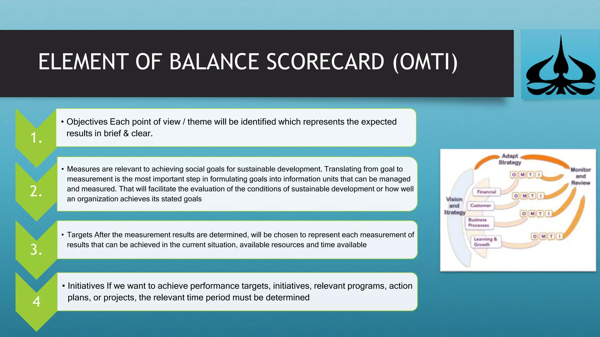 Balance Scorecard Presentation - Group 4 MM Trisakti 2018 | PPTX