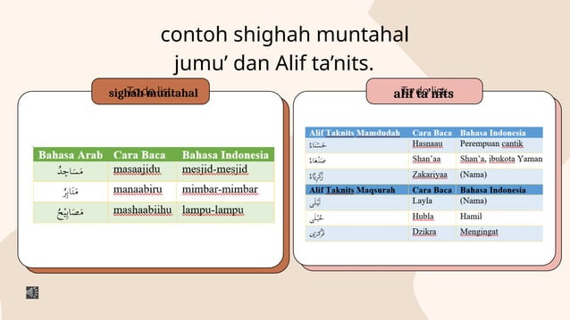presentasi b arab nahwu dan shorof isim.pptx
