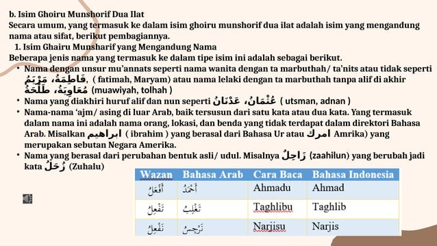 presentasi b arab nahwu dan shorof isim.pptx