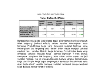 PRESENTASI BARLI ZAINUL.ppt
