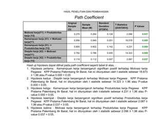 PRESENTASI BARLI ZAINUL.ppt