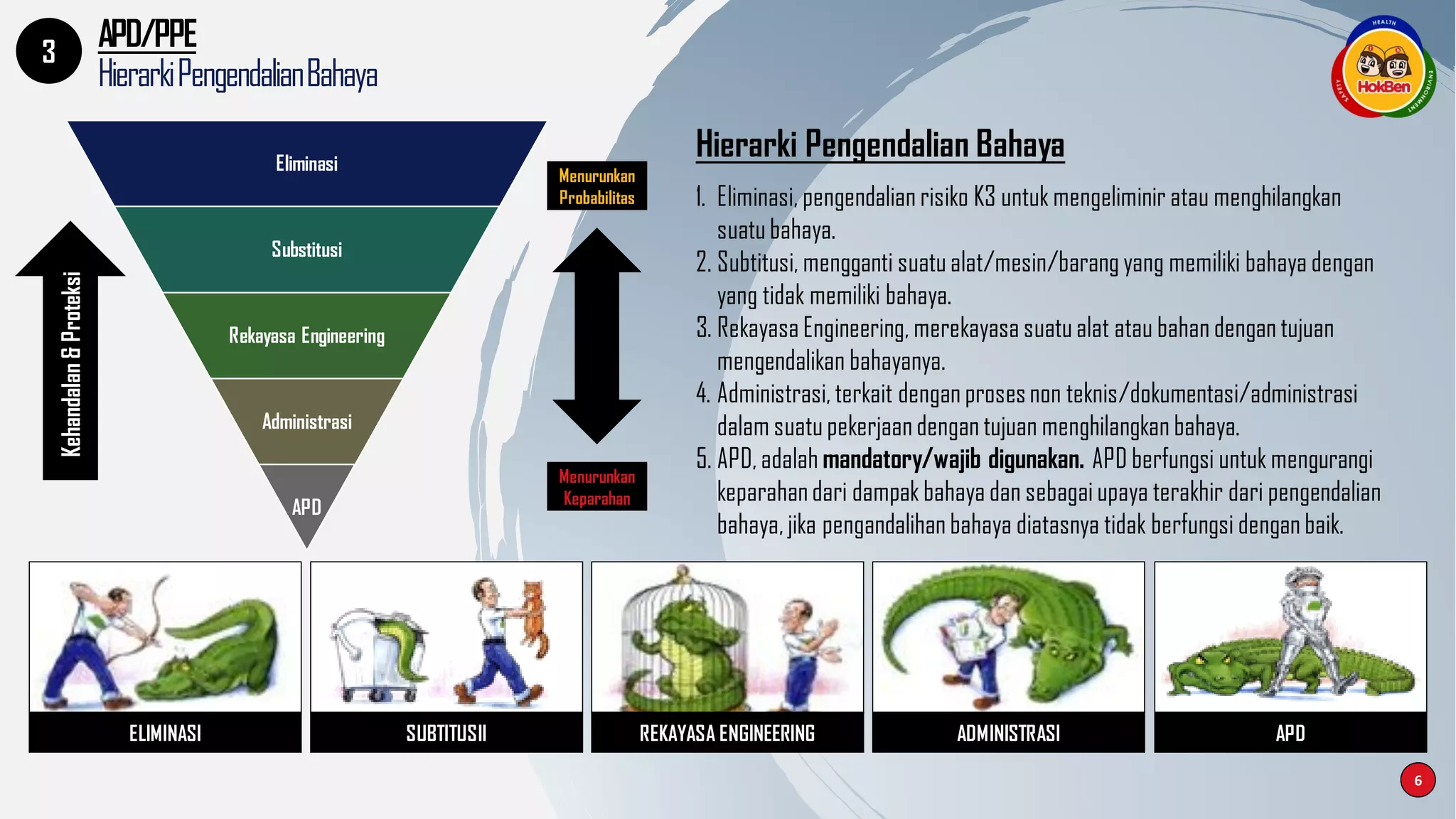 Presentasi Basic HSE Awareness.pdf