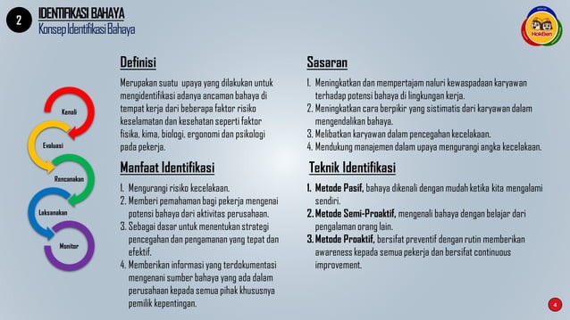Presentasi Basic HSE Awareness.pdf