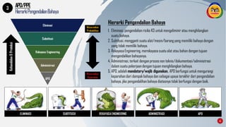 Presentasi Basic HSE Awareness.pdf