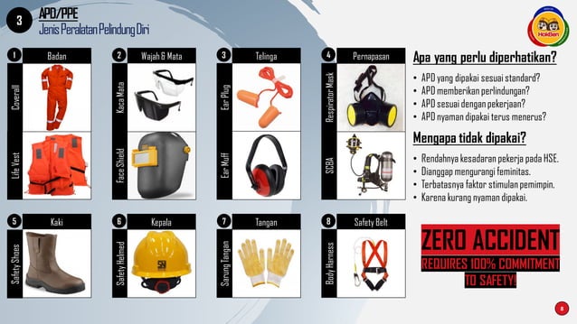 Presentasi Basic HSE Awareness.pdf