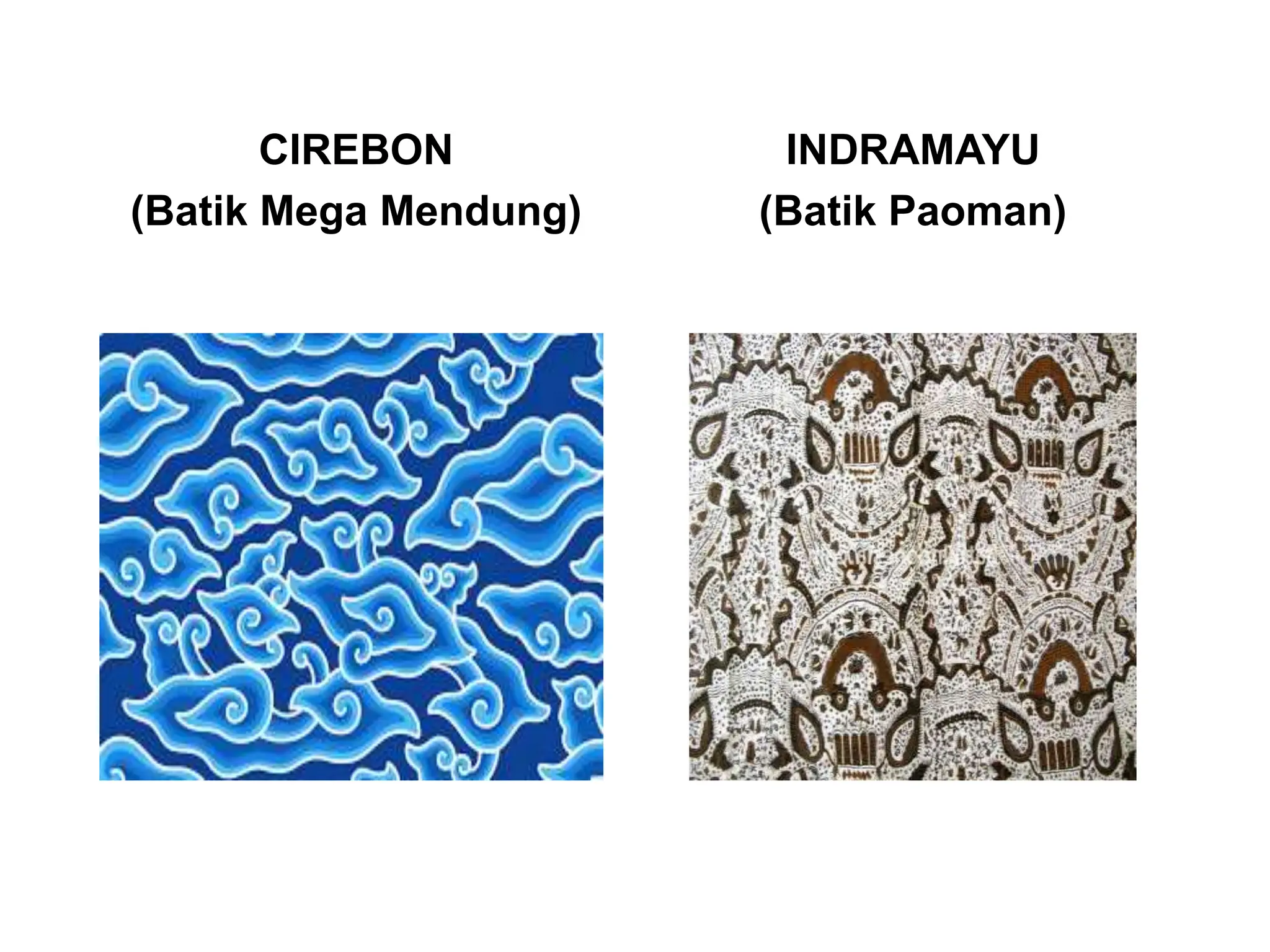 PRESENTASI BATIK_Sekilas tentang Batik.pptx