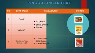 Presentasi BDKT sesuai ketentuan metrologi.pptx