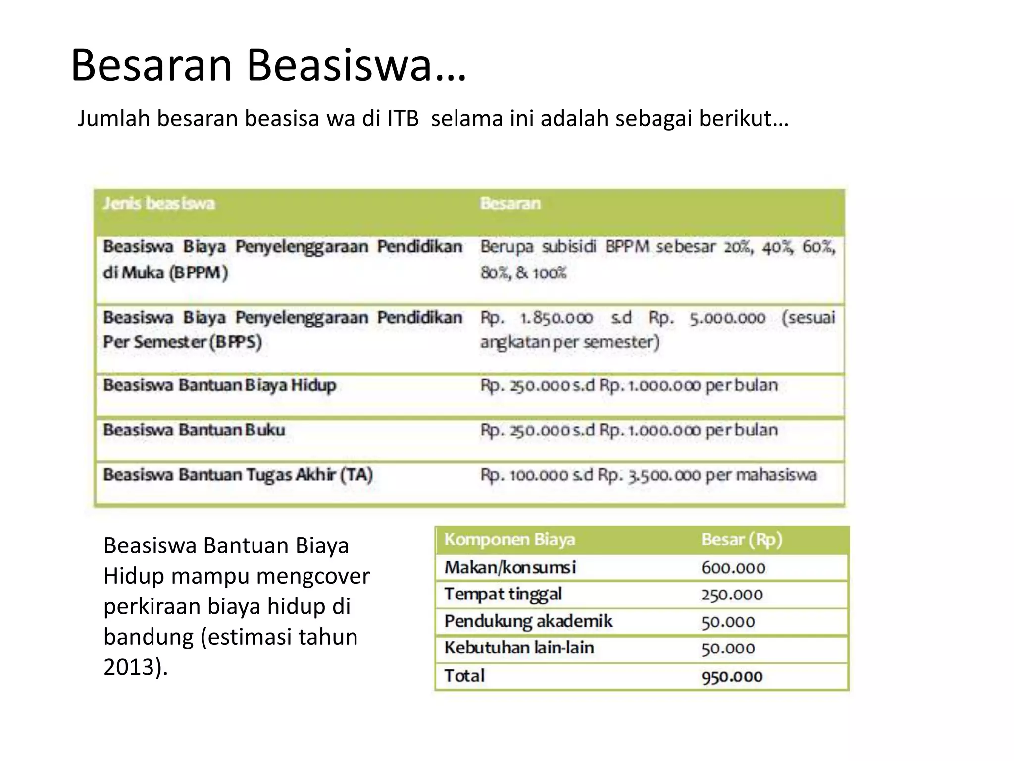 Presentasi beasiswa itb astrida listyadewanti | PPT