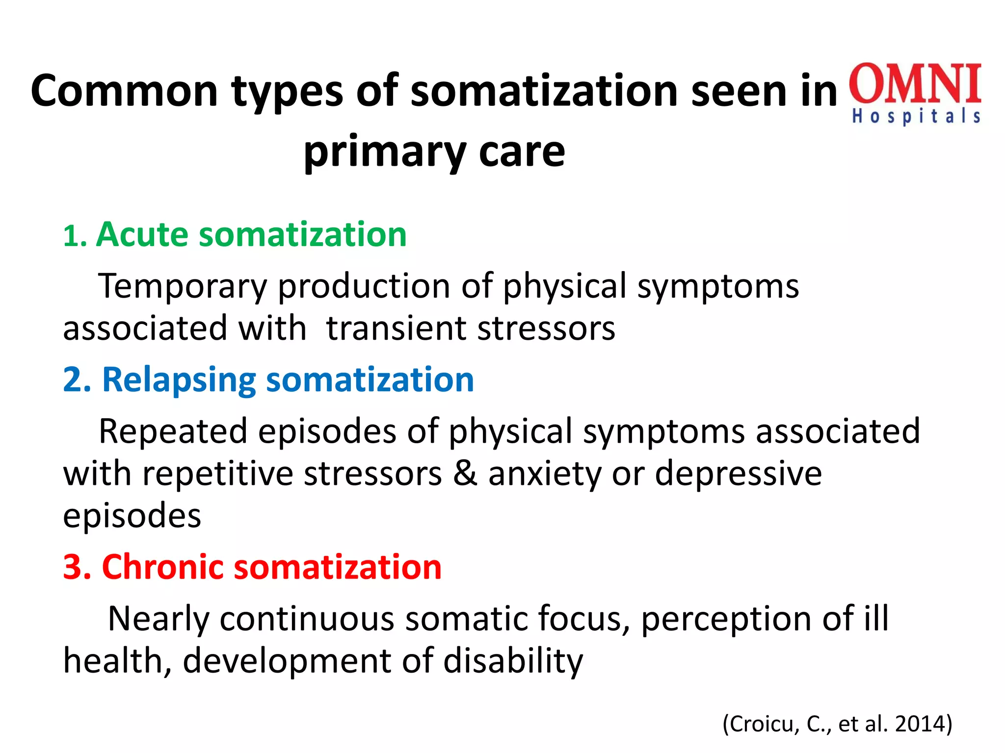 Diagnosis and Treatment of Psychosomatic Disorder (Educational Slides ...