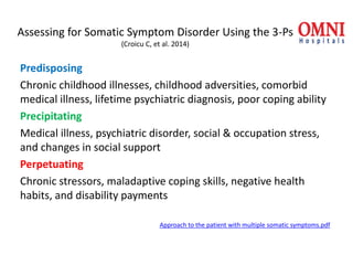 Diagnosis and Treatment of Psychosomatic Disorder (Educational Slides ...