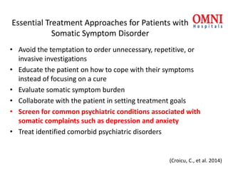 Diagnosis and Treatment of Psychosomatic Disorder (Educational Slides ...