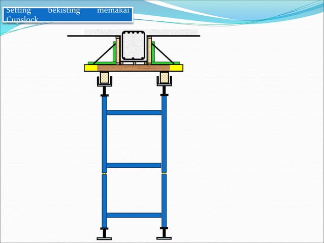 PRESENTASI BEKISTING.ppt