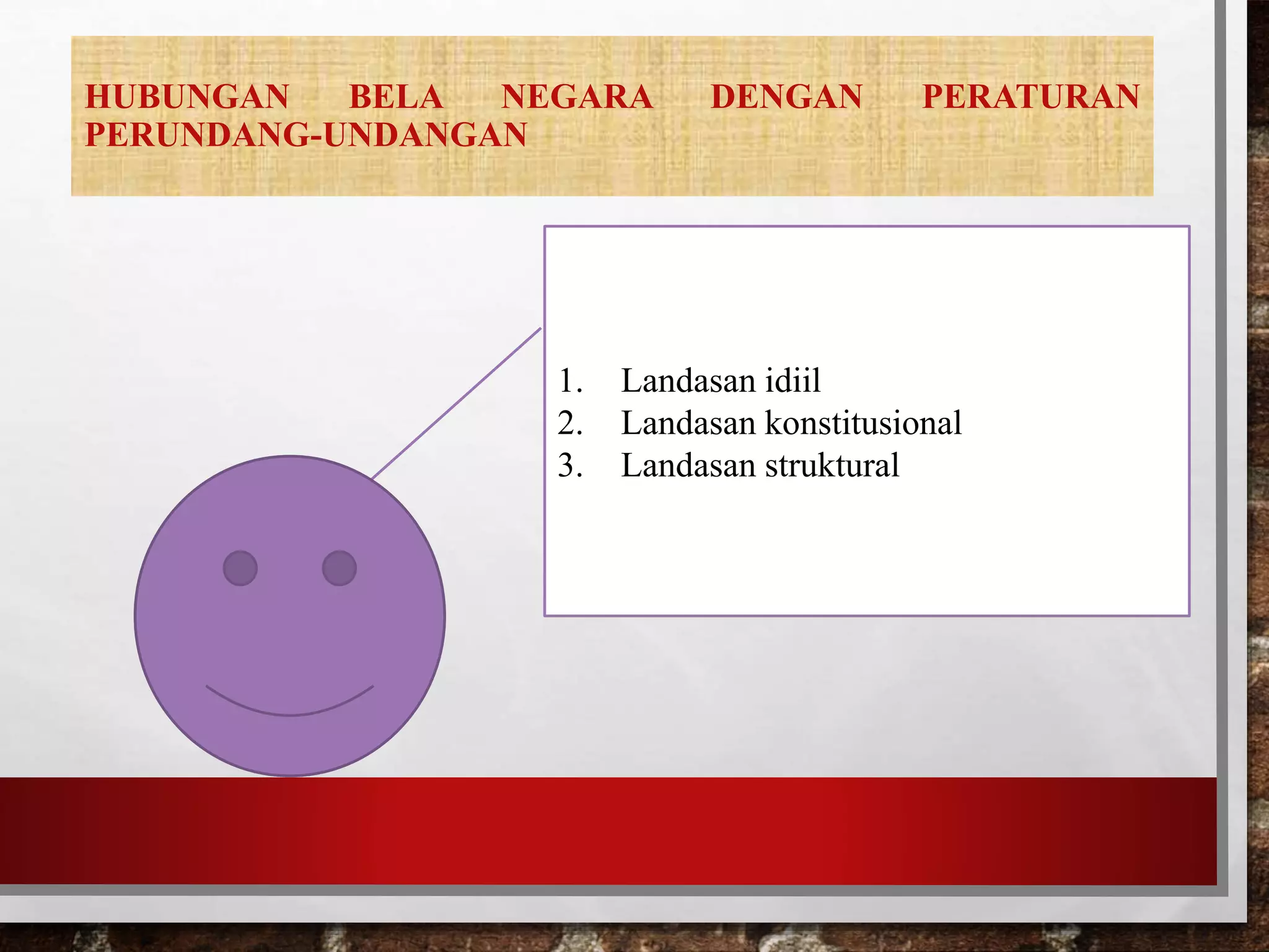 Presentasi Bela Negara | PPTX