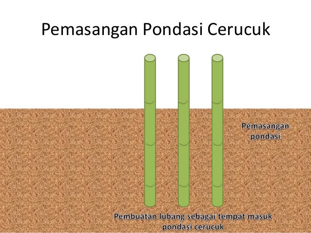 Presentasi bendung bambu sederhana tahan gempa