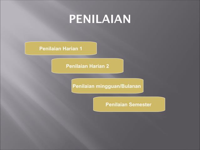 Presentasi bermain aud | PPT