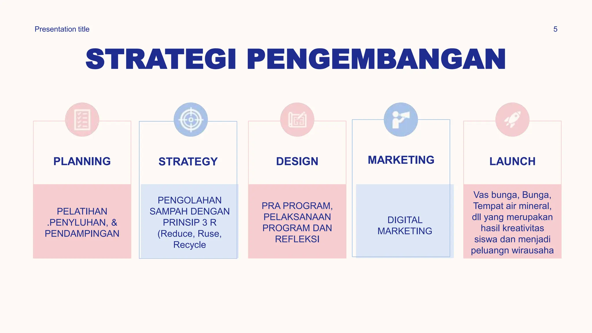 PRESENTASI BEST PRACTICE.pptx