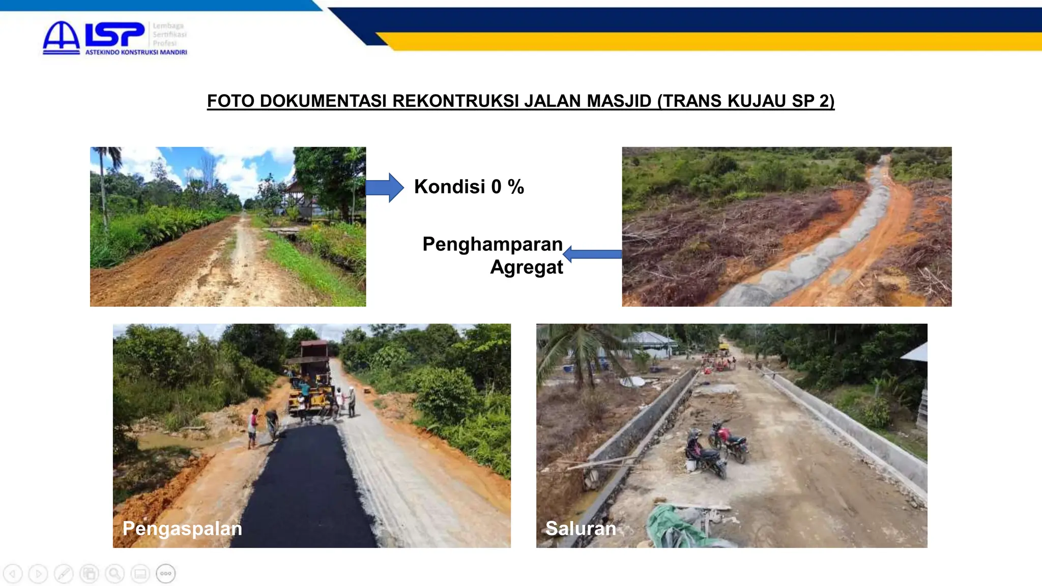 UJI KOMPETENSI-Presentasi Bidang Jalan.pptx