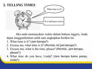 presentasi bahasa inggris tentang TELLING TIME | PPTX