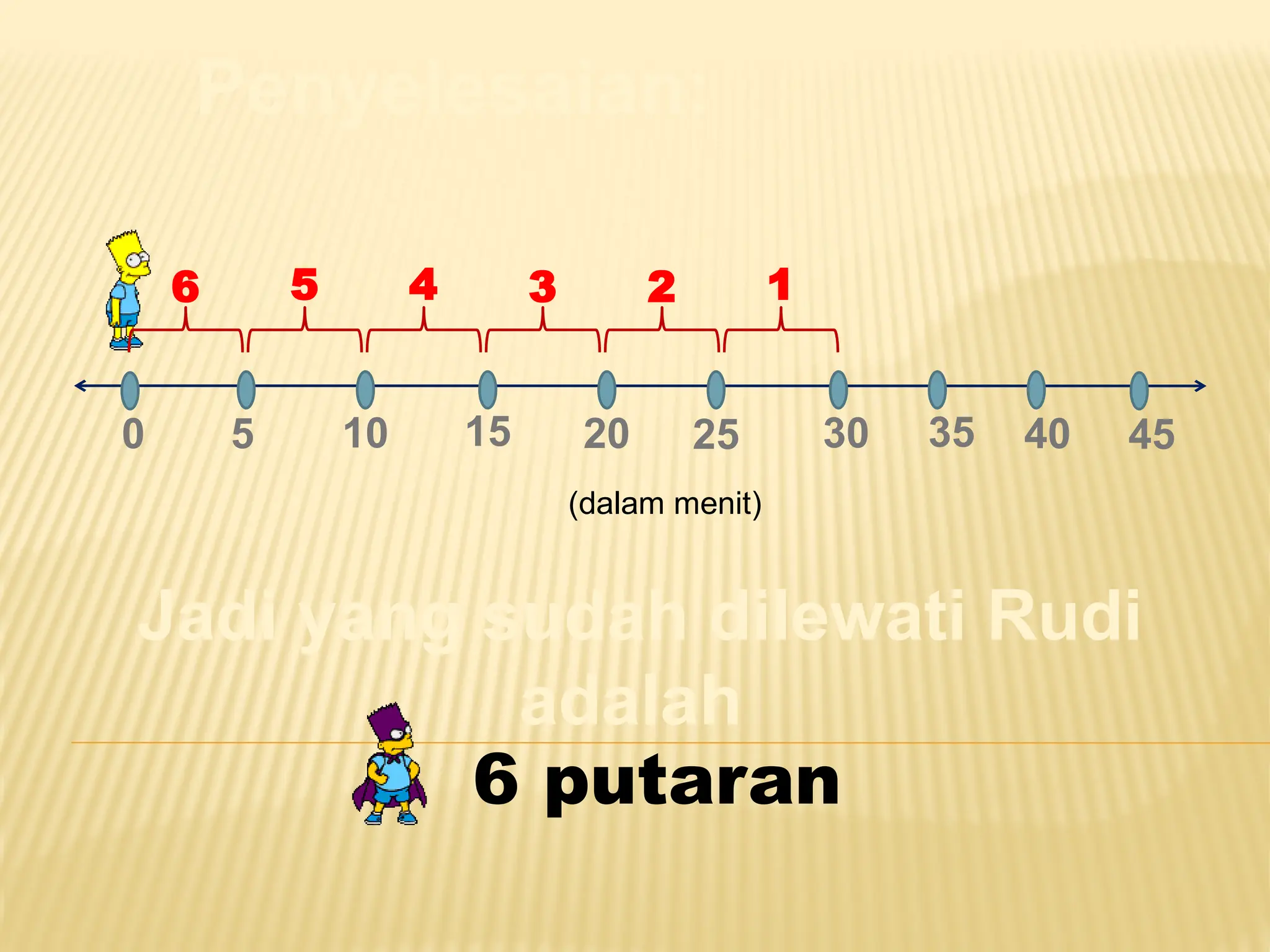 Presentasi Bilangan Bulat kls 7 smp.pptx