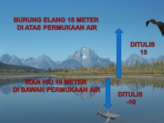 Presentasi Bilangan Bulat.pps.kelas 7ppt | PPT