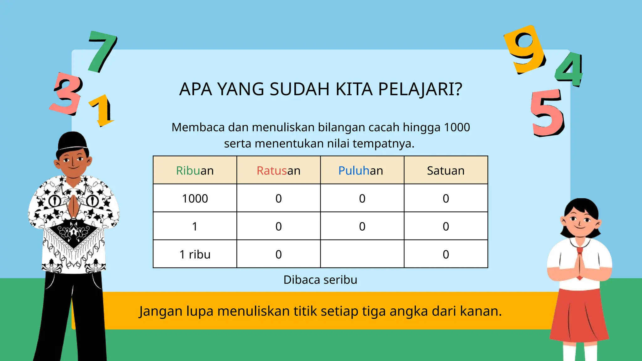 Presentasi Bilangan Cacah Desain Datar Biru Langit Kuning.pptx