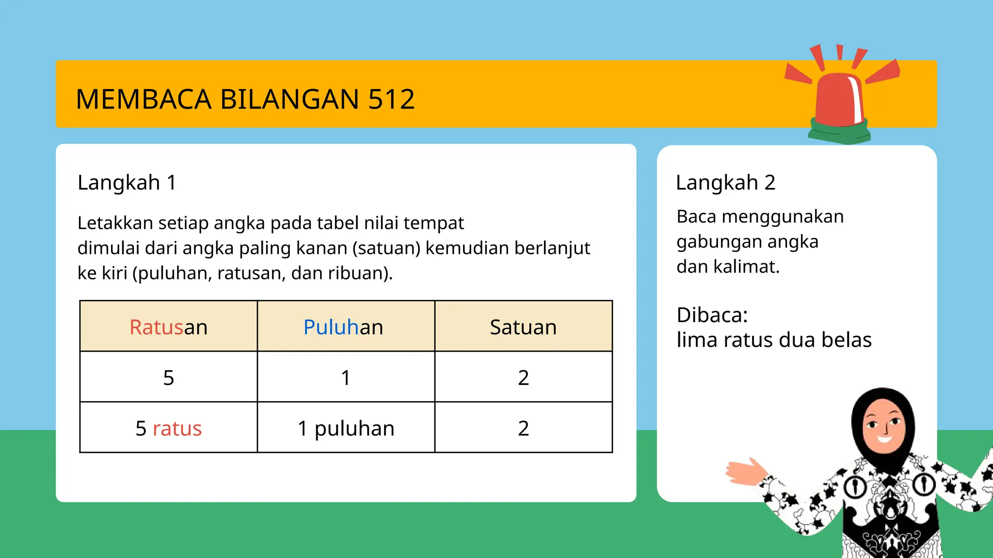 Presentasi Bilangan Cacah Desain Datar Biru Langit Kuning.pptx