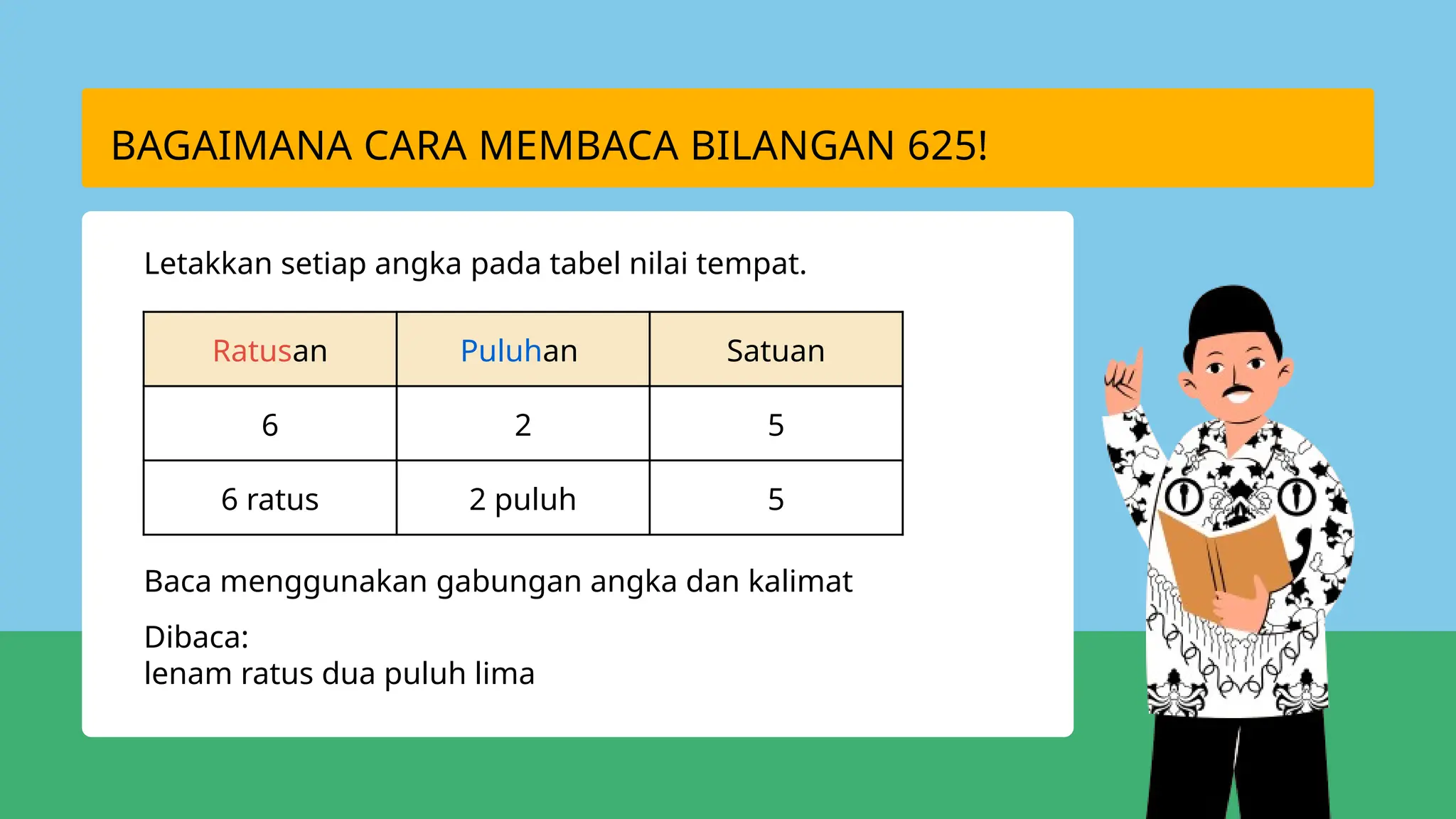 Presentasi Bilangan Cacah Desain Datar Biru Langit Kuning.pptx