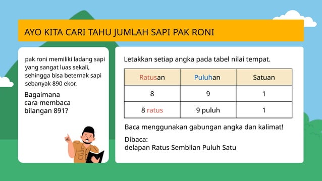 Presentasi Bilangan Cacah Desain Datar Biru Langit Kuning.pptx