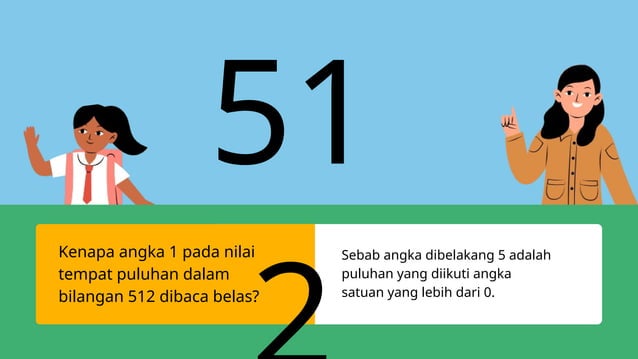 Presentasi Bilangan Cacah Desain Datar Biru Langit Kuning.pptx