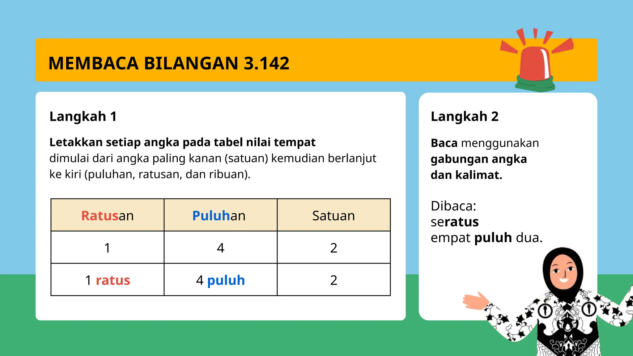 Presentasi Bilangan Cacah Desain Datar Biru Langit Kuning.pptx