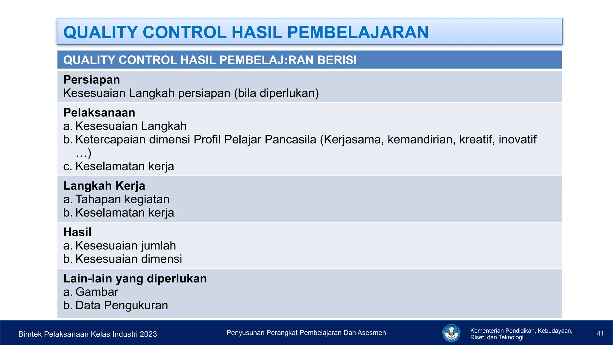 Presentasi Bimtek Kelas Industri 2023 revisi-3.pptx