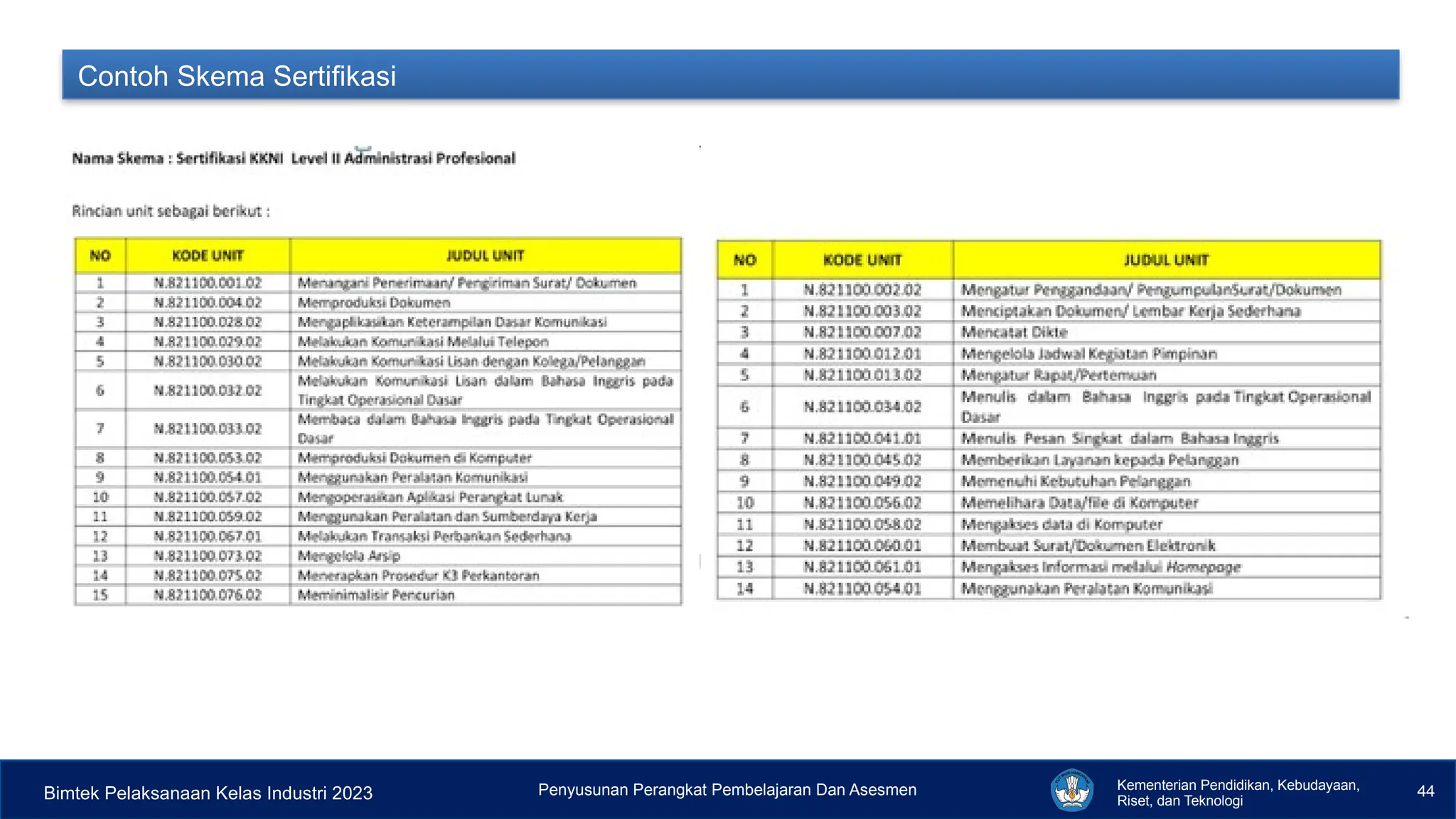 Presentasi Bimtek Kelas Industri 2023 revisi-3.pptx