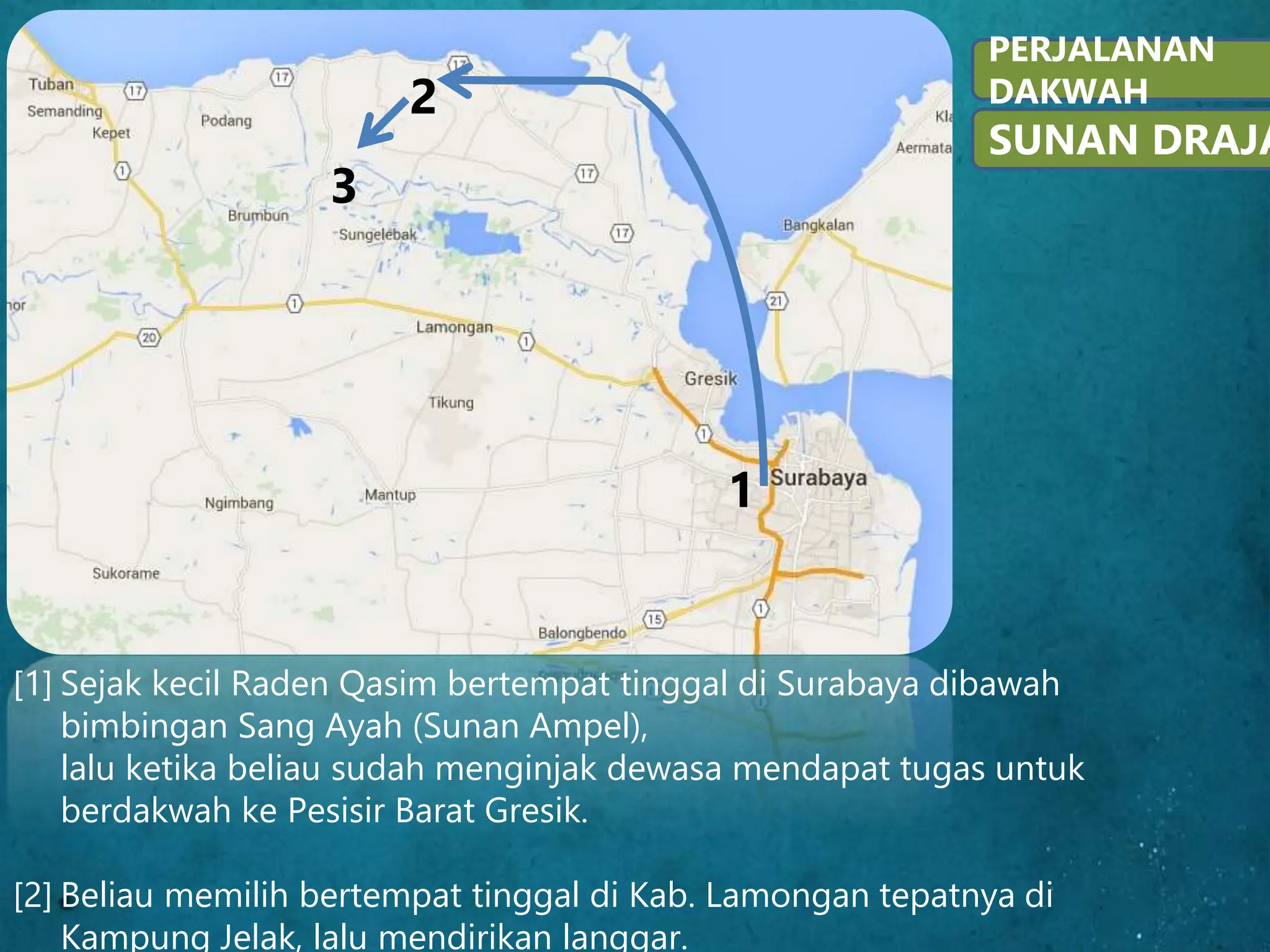 Presentasi_Biografi_Sunan_Drajat.pptx