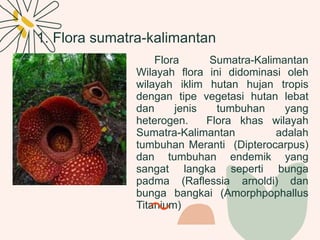 PRESENTASI BIOLOGI KELOMPOK 1.pptx