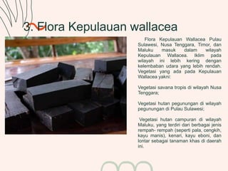 PRESENTASI BIOLOGI KELOMPOK 1.pptx
