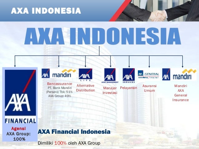 Cara Mengunduh E Polis Axa Mandiri Elektronik Final - bestxfil